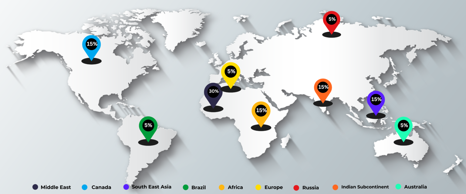 online MBA - Maverick Business Academy, UAE